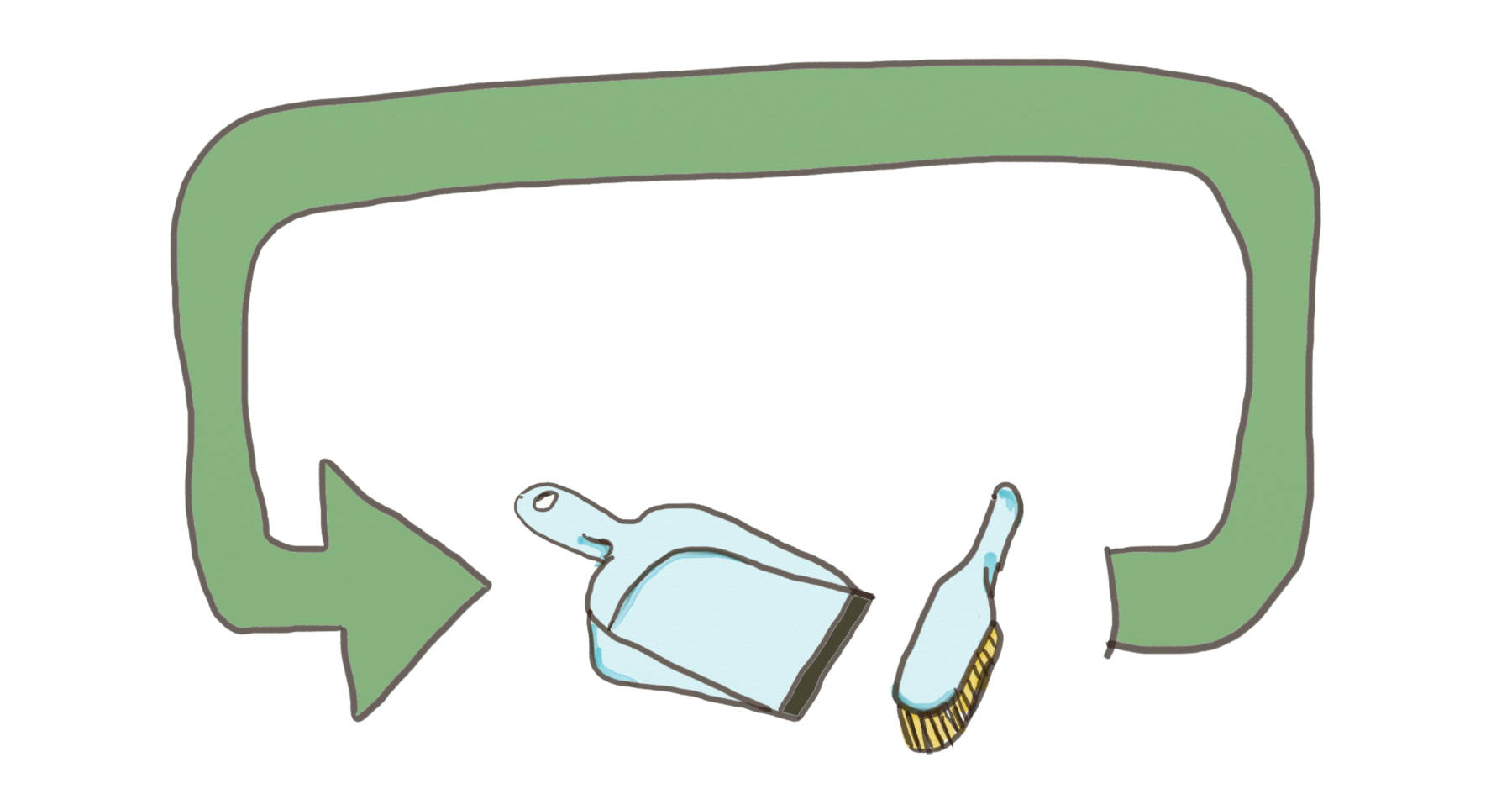 Incremental Software Development Strategies For Large Scale Refactoring 1 Constant Merciless