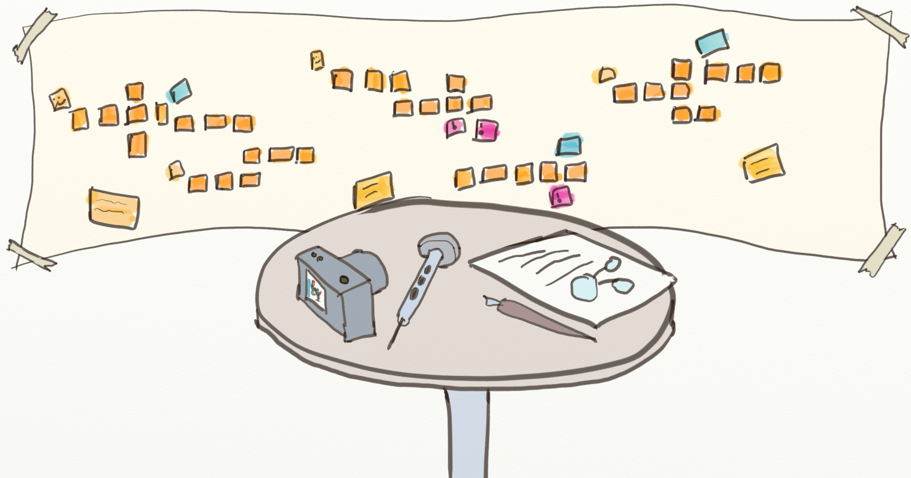 5 Views to Capture the Outputs of an Event Storming workshop | Philippe ...