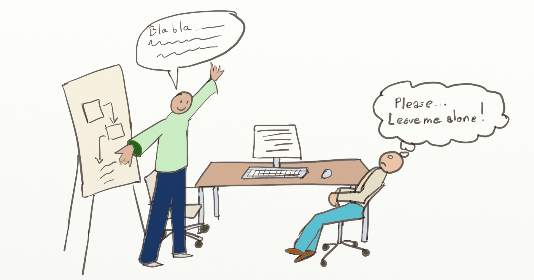 How To Use Mob Programming At The Rescue Of Pair Programming Burnout Philippe Bourgaus Xp