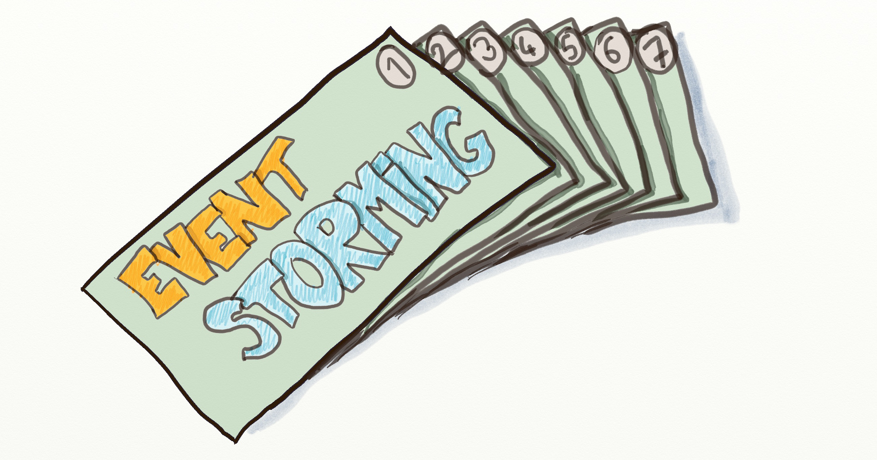 7 tactics that will make your DDD Design-Level Event Storming pay-off ...