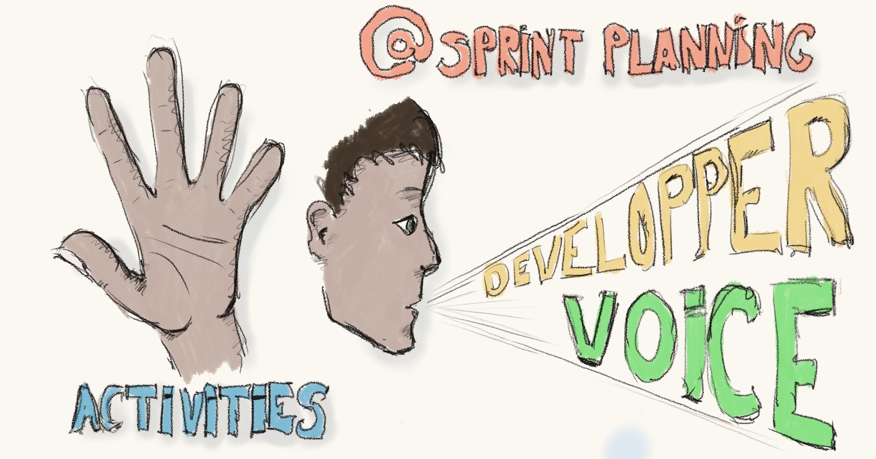 5 Whole-Team Workshops To Increase Developers’ Role In Sprint Planning ...